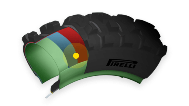 How a motorcycle tyre is made: construction and parts | Pirelli